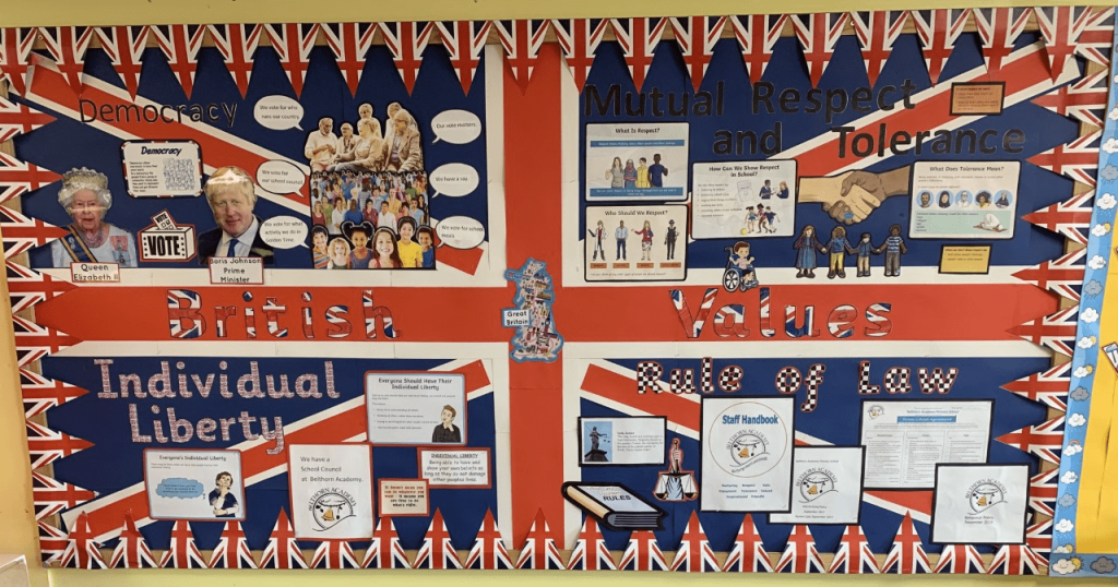 British Values - Belthorn Academy Primary School